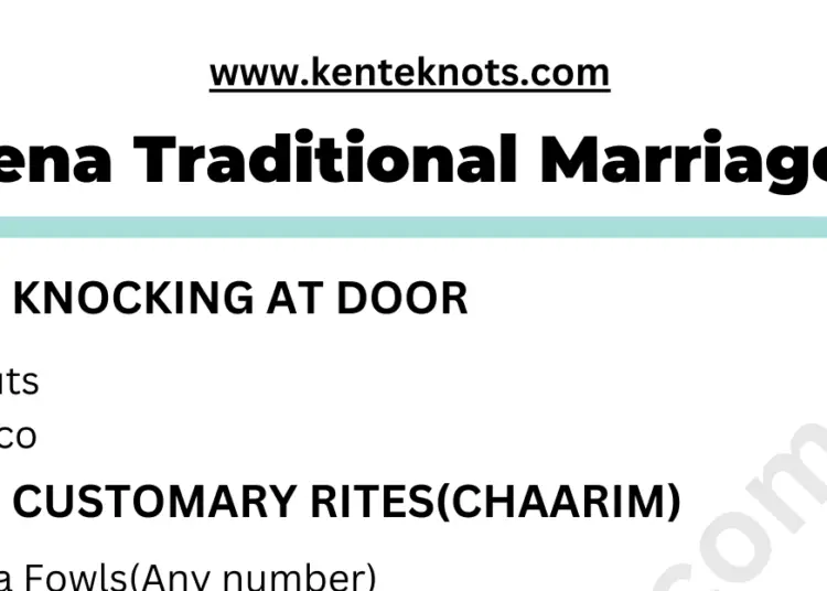 Ghanaian Traditional Marriage Program Outline(Step by Step) - Kente Knots