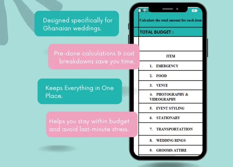 Ghanaian Wedding Planning Checklist(Detailed) - Kente Knots